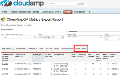 Salesforce Marketing Attribution and Campaign Management - CloudAmp